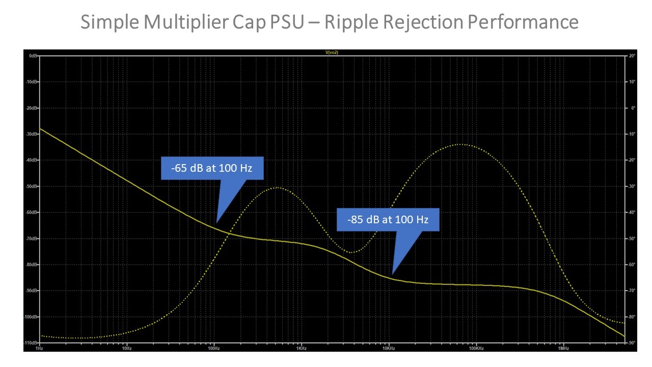 Hifisonix Ripple Eater PSU for the sx and kx-Amplifiers – hifisonix